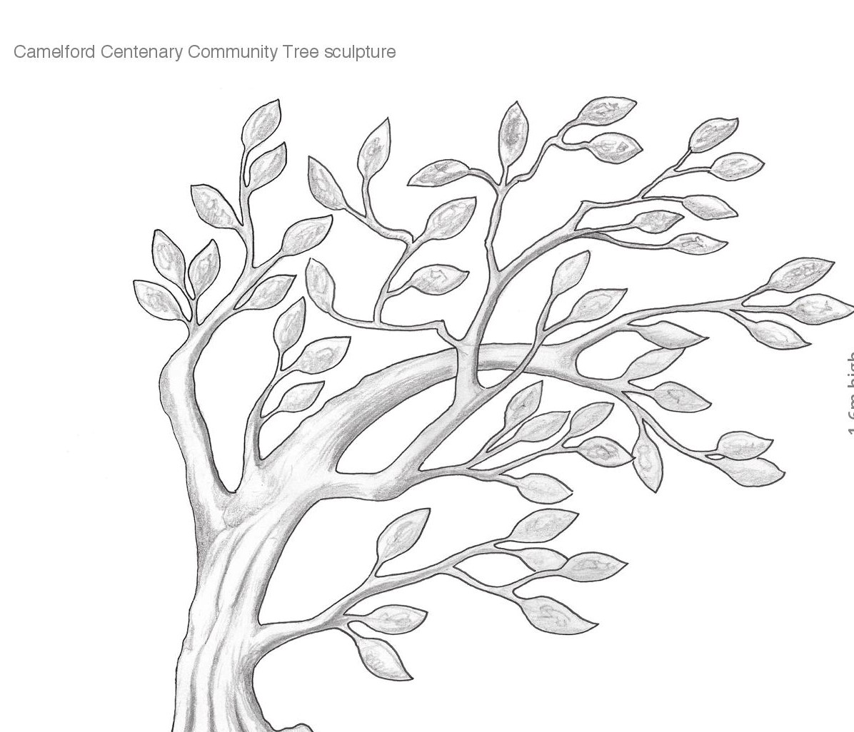 Enfield Park Centenary Project - FEAST